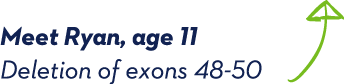Treatment Option | What is EXONDYS 51 (eteplirsen) injection | EXONDYS 51
