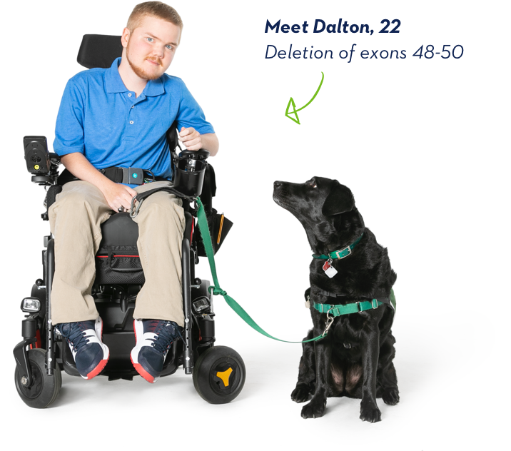 Learn How to Understand Genetic Test Results | EXONDYS 51 (eteplirsen ...